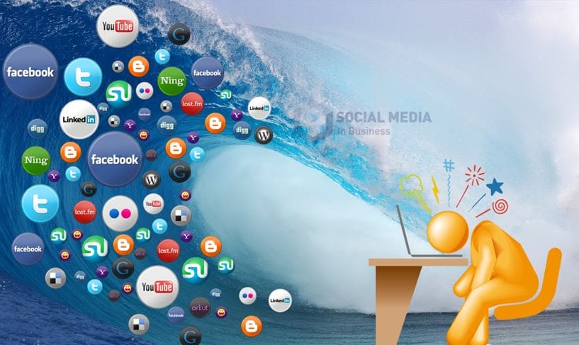 Social-Proof-will-Gain-Significant-Traction – JustWebWorld