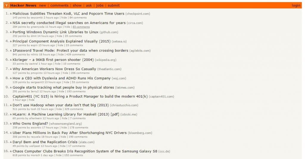 Top 10 Best Reddit Alternative Websites (Sites Like Reddit)