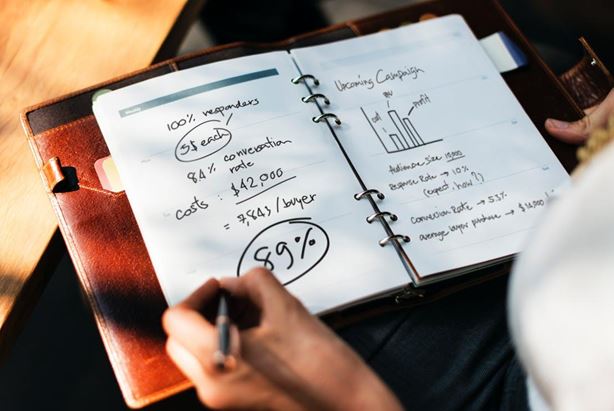 3 Tips To Write A Business Plan For Your Non Profit Startup