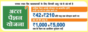 Atal Pension Yojana Scheme (APY) Details - A Complete Guide
