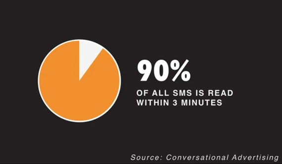 How to Make the Most Out of the Last Mile for Digital This Holiday Season