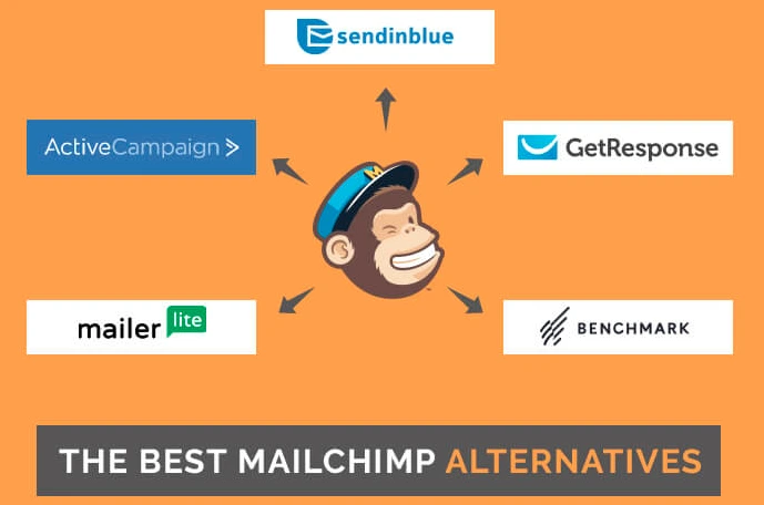List Of Popular Alternatives To Mailchimp With Lower Restrictions