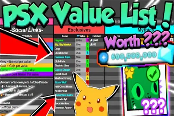 Pet Simulator X Value List Wiki | PSX Value List